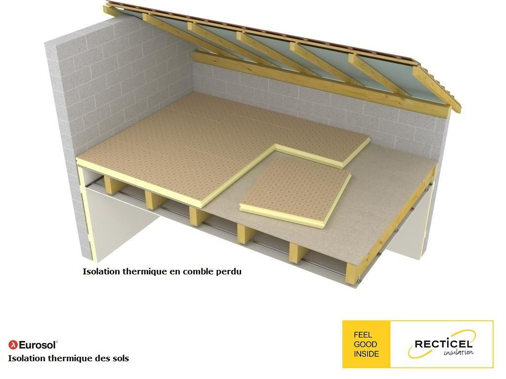 RECTICEL - Isolant polyuréthane Eurosol 40 mm 1200 × 1000 RB4C R 1.85 ...