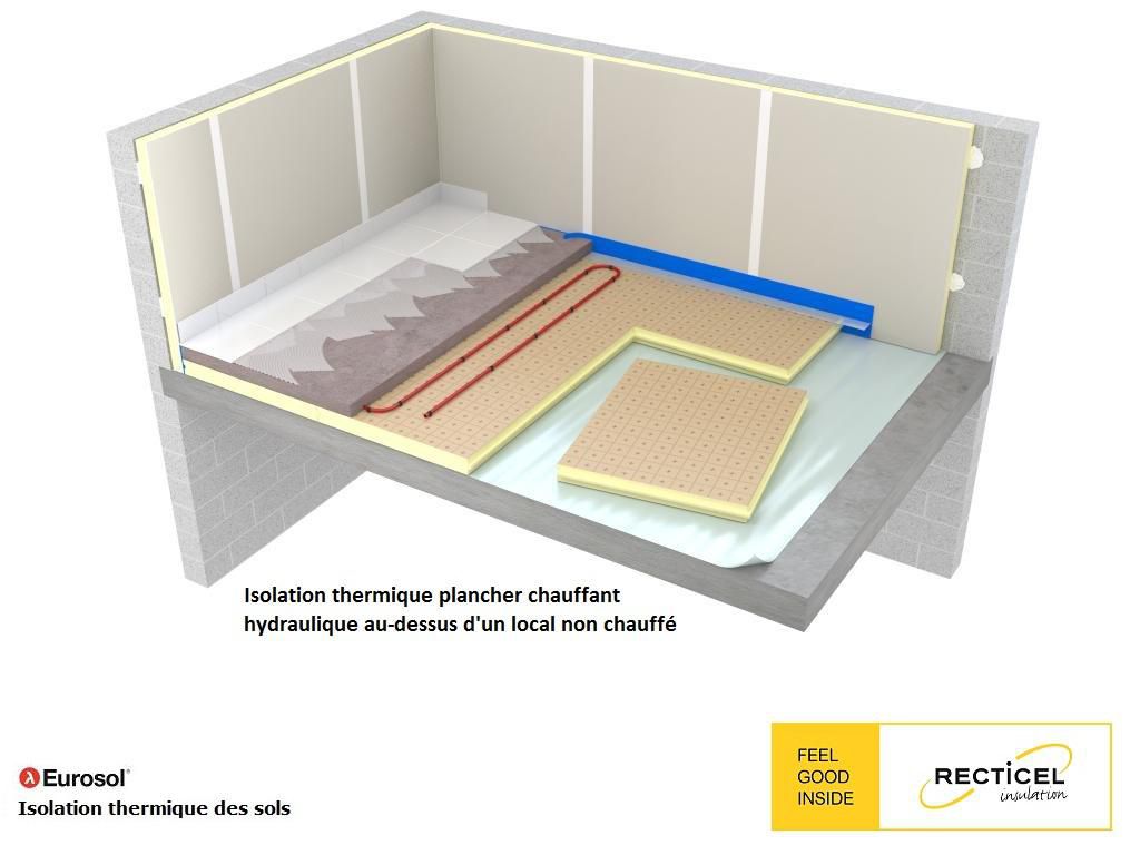 RECTICEL - Isolant polyuréthane Eurosol 40 mm 1200 × 1000 RB4C R 1.85 ...